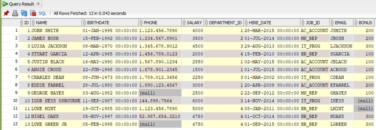 Pairwise Comparisons With Subqueries In Oracle Sql Standout Dev